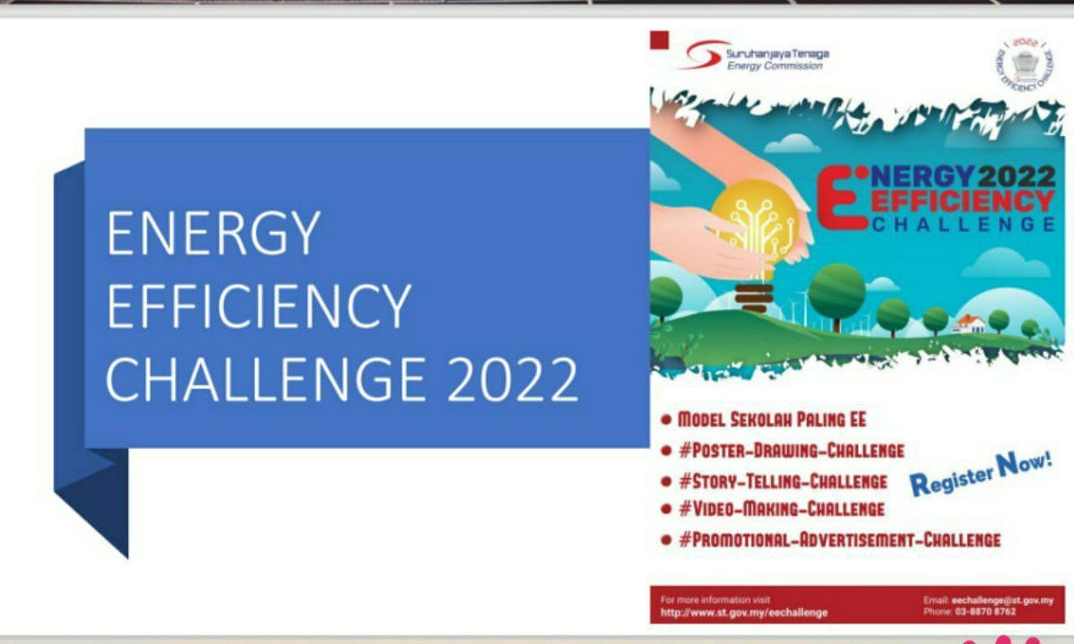 SMIHJB | KEPUTUSAN PERTANDINGAN ENERGY EFFICIENCY CHALLENGE ANJURAN ...