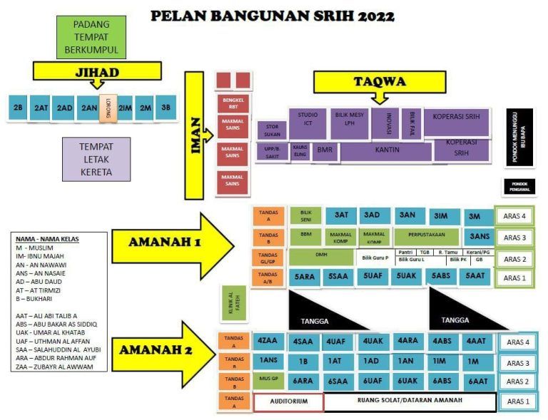 Pelan Sekolah - Pusat Pendidikan Hidayah